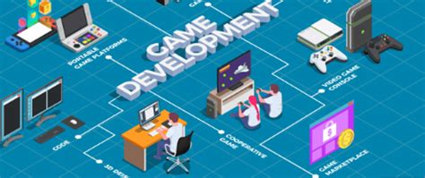 Game Development Basics Essential Concepts And Tools For Beginners Dev Community