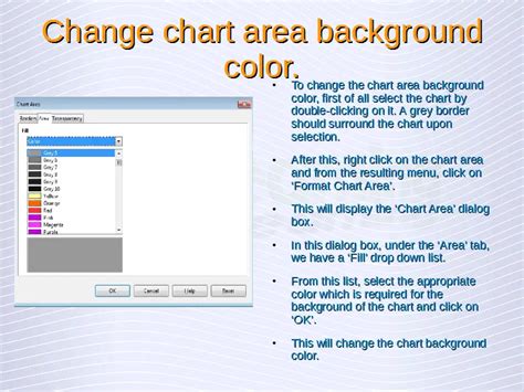 Edit Spreadsheet Chart Title