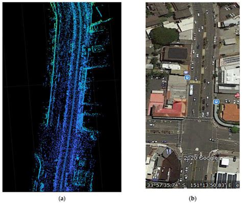 Simultaneous Localization And Mapping Slam For Autonomous Driving Concept And Analysis
