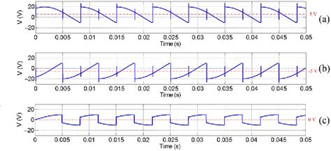 Figure 3 From Novel Rotor Ground Fault Detection Algorithm For Synchronous Machines With Static