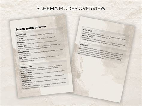 Schema Mode Cards English Dutch Pdf Download Personality Disorder Bpd Anxiety Depression