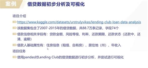 Python Pandas、numpy Csdn博客