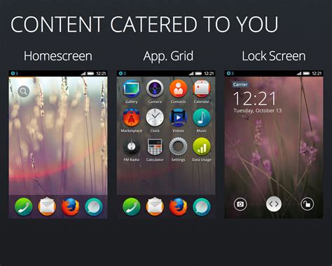 Mozilla Launches Firefox OS Smartphones In Africa