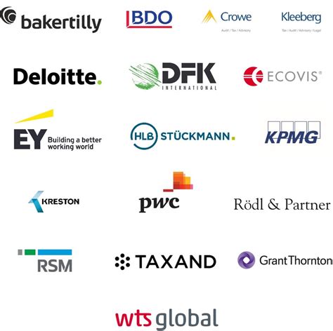 Global Mnc Tax Complexity Survey Trr 266 Accounting For Transparency