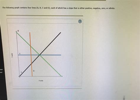 solved for each of the following scenarios indicate
