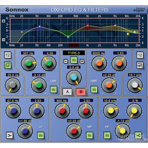 Sonnox Elite Bundle Native