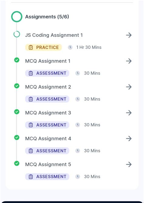 Lakshmi Prasanna Erakasani On Linkedin 30daysofcode Ccbp Nxtwave Day10