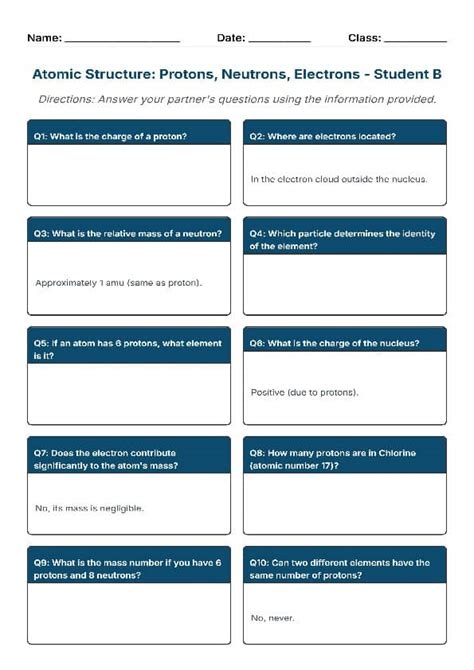 Atomic Structure Protons Neutrons Electrons Ig Et Sa Chemistry Ch2