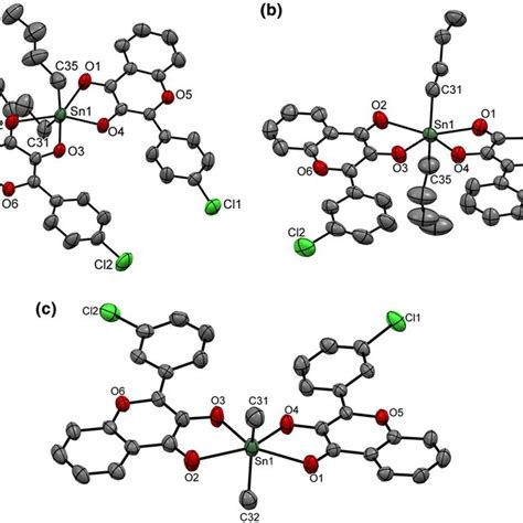 A Schematic Representation Of Intramolecular Charge Transfer Resulting Download Scientific