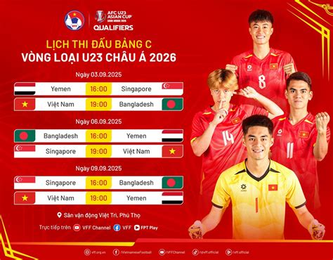 Kết Quả Bóng đá Vòng Loại U23 Châu Á 2026 Ngày 39