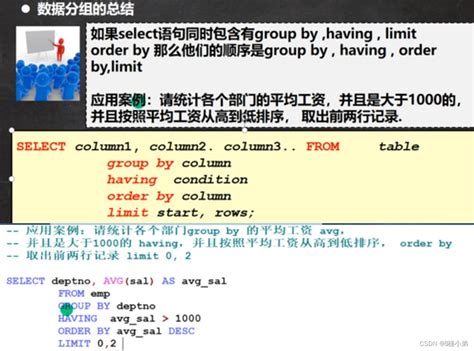Mysql基础 韩顺平老师基于mysql57版本韩顺平sql Csdn博客 Mysql基础 韩顺平老师基于mysql57版本韩顺平sql Csdn博客