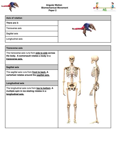 Angular Motion A Level P E Chapter Teaching Resources