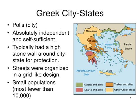 Greek City States Map