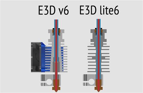 E3d V6 Thermistor Strategy General Discussion Announcements And