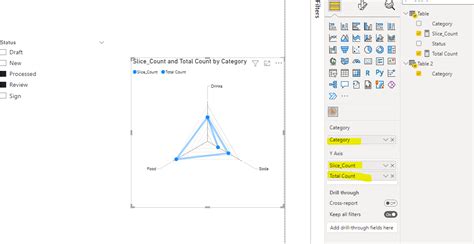 Solved Filter A Radar Chart Using A Slicer Microsoft Fabric Community