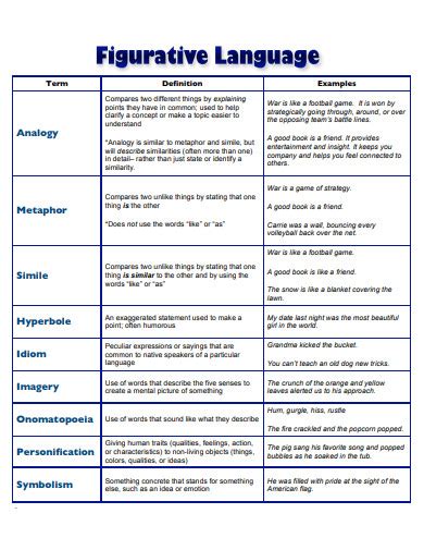 5 Figurative Analogy Examples To Download
