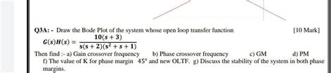 Solved Q3A: - Draw the Bode Plot of the system whose open | Chegg.com