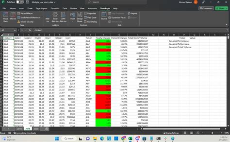 github ahmed saleem916 vba challenge
