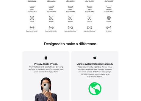 Apple Iphone 16 Pro Max Price In Qatar 1tb Rptechqa