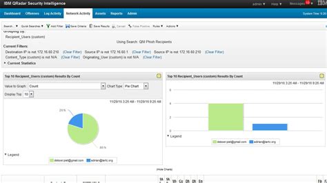 IBM QRadar METRO CONNECT
