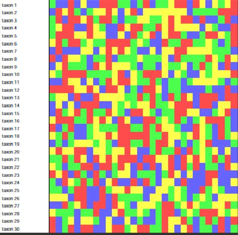B The Simulated Evolution Of Random Dna Sequence Cttatgttaaacc