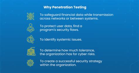 Vulnerability Assessment And Penetration Testing VVAPT