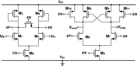 Schematic Of The Dynamic Comparator Download Scientific Diagram