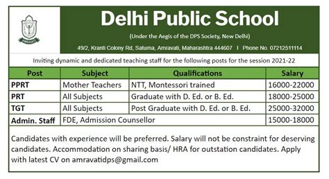 Nitin Solanki On Linkedin Dear Candidate Kindly Upload Your Resume On