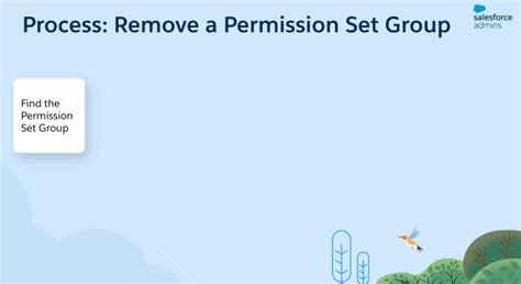 automate the assignment and removal of permission set groups