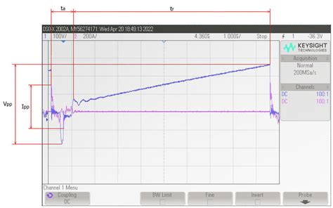 an example of one cycle of the eft burst parameters 100 v div 200