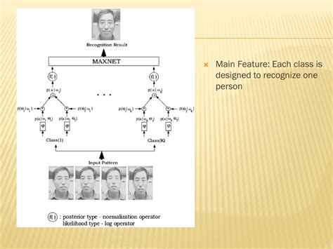 Ppt Face Recognition A Literature Survey Powerpoint Presentation Free Download Id 284623