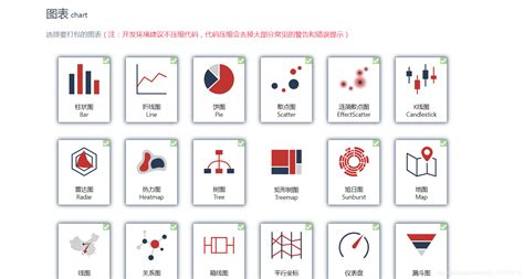 Echartsjs下载及简易demoechartjs下载 Csdn博客