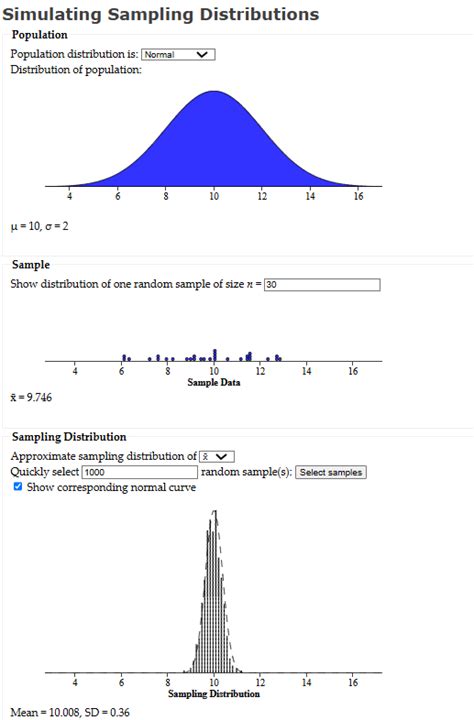 [solved] What Is The Mean And Sd Of The Sampling Distribu