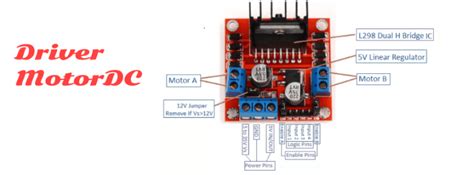 Jemuran Otomatis Arduino Lengkap Program Dan Wiring Nya