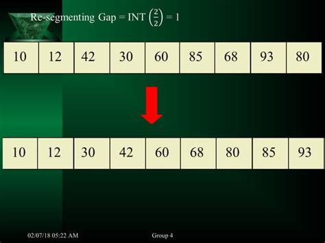 Shell Sorting PPT Programming Languages Computing