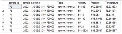 Automatic Mqtt Device Handling Rensen