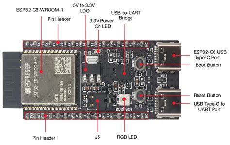 esp32 c6 devkitc 1 development board with 8mb spi flash wifi bluetooth