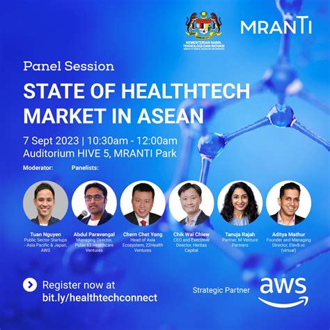 Catch Our Md Aditya Mathur As He Speaks About The State Of Health Tech In Sea With An