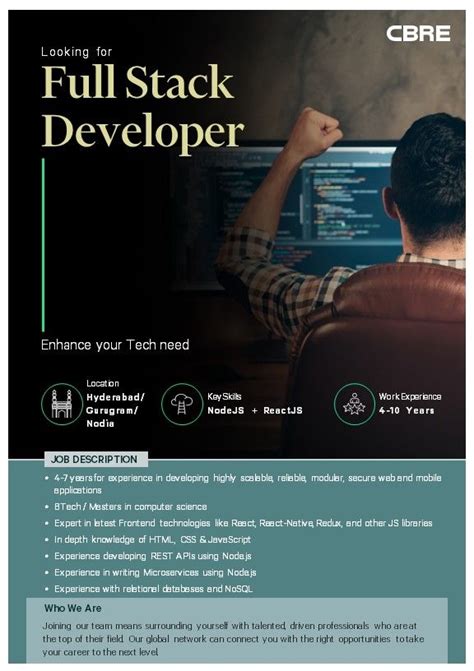 Mohit Nain On Linkedin Hiringdevelopers Reactjs Nodejs
