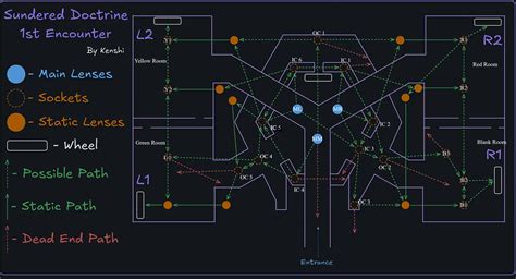 Updated Sundered Doctrine Map Imgur