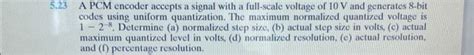 Solved 3 A PCM Encoder Accepts A Signal With A Full Scale Chegg Com