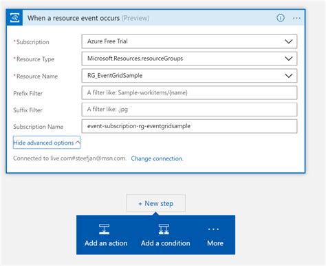 Building Reactive Event Driven Solutions With The New Azure Event Grid