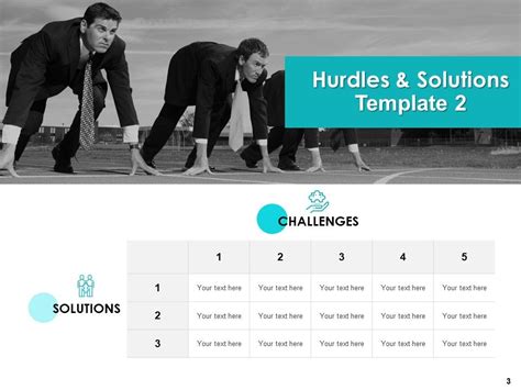 Hurdles And Solutions Ppt Powerpoint Presentation Complete Deck With Slides