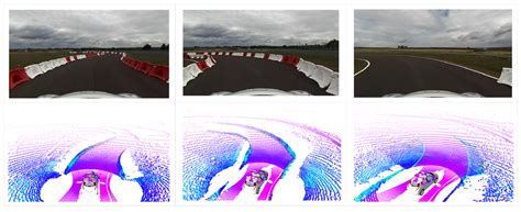 JKK Research Center Of Vehicle Industry JKK Research Center Of Vehicle Industry