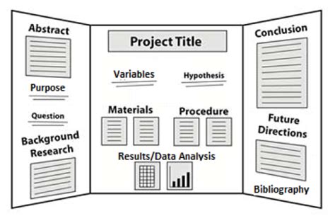 Salam Academy Science Fair