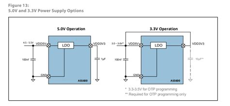 Freejoy Opensource Joystick Controller On Stm32 Page 4 Hardware