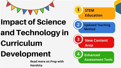 Impact Of Science And Technology In Curriculum Development Prep With