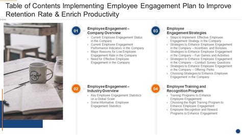 table of contents implementing employee engagement plan to improve