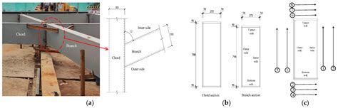 Analysis And Experiment On The Welding Temperature Field Of Multi Layer