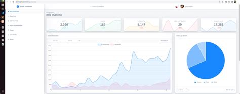 Fullstack Web Application